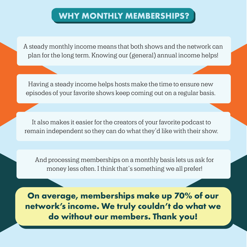 How Your MaxFun Membership Helps | Maximum Fun