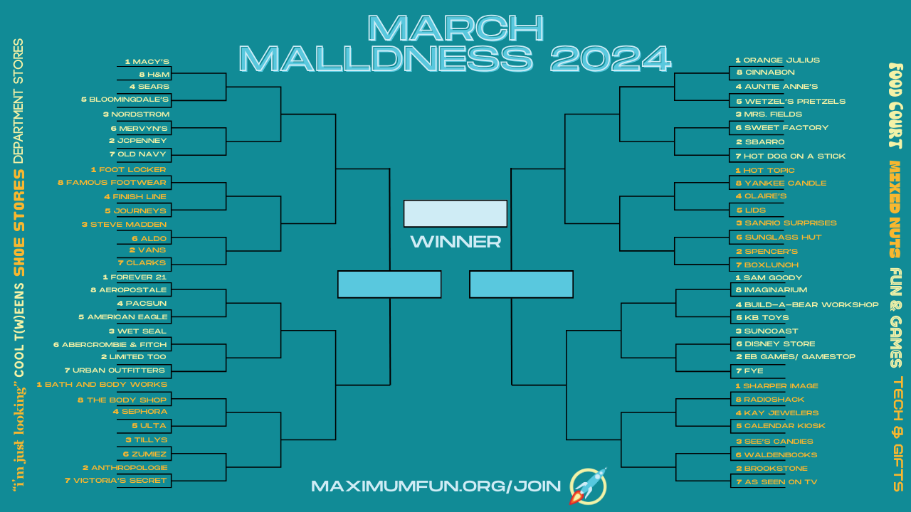 March Malldness Brackets | Maximum Fun